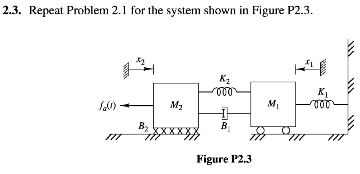 Solved 2.3. ﻿Repeat Problem 2.1 ﻿for the system shown in | Chegg.com