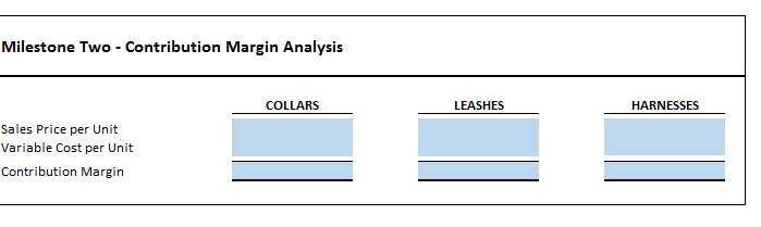 Solved ACC 202 Milestone 2 HELP. I need to figure out the | Chegg.com