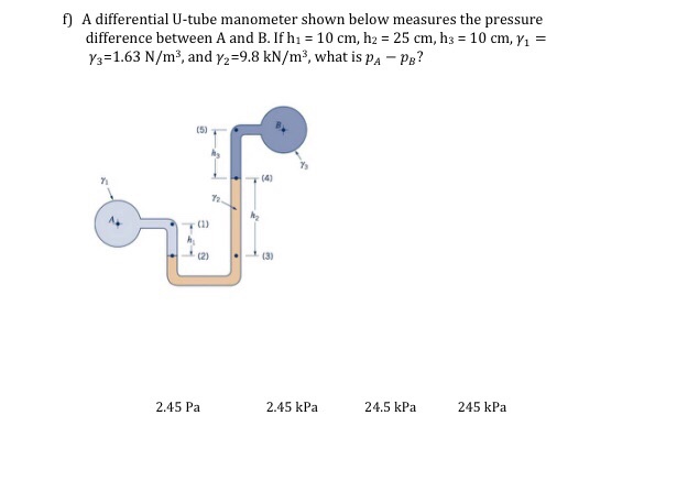 Solved f) A differential U-tube manometer shown below | Chegg.com
