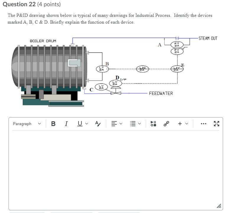 Solved Question 22 (4 points) The P&ID drawing shown below | Chegg.com
