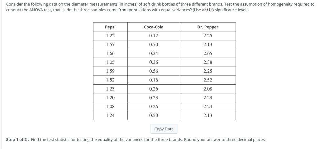 Solved Consider the following data on the diameter | Chegg.com