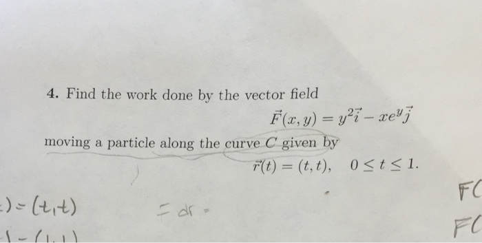Solved Find the work done by the vector field F(x, y) = | Chegg.com