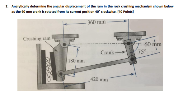 Solved 2. Analytically determine the angular displacement of | Chegg.com