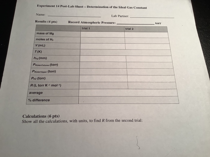 Experiment 14 Post-Lab Sheet - Determination of the | Chegg.com
