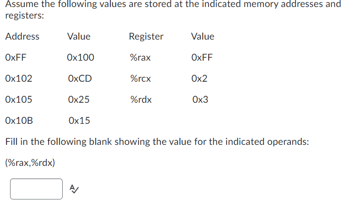 Solved Assume the following values are stored at the | Chegg.com
