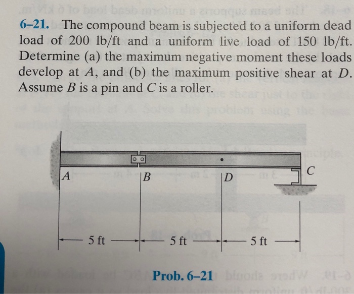 Solved 6-21. The compound beam is subjected to a uniform | Chegg.com