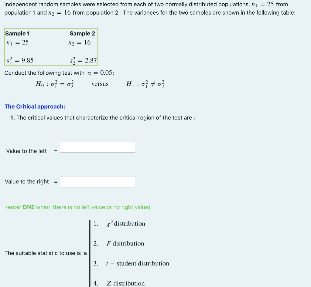 Solved Independent random samples were selected from each of | Chegg.com