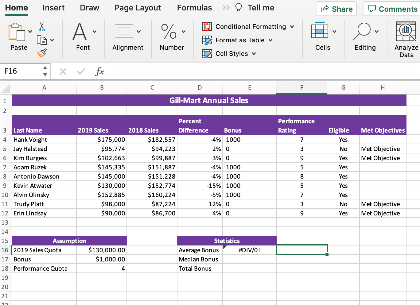 Solved Cells E4:E12 have an IF statement. “If the 2019 sales | Chegg.com