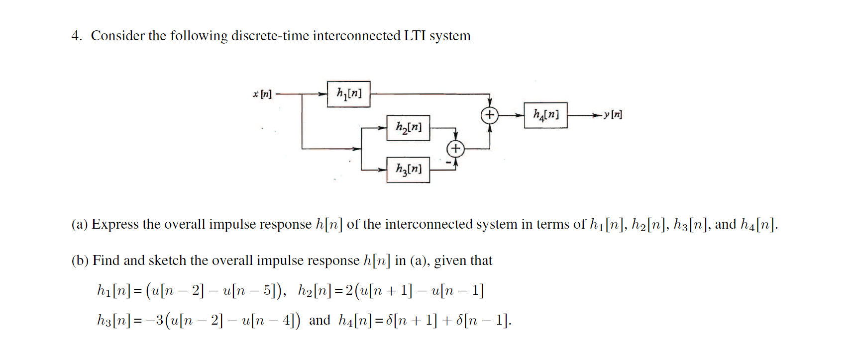 Solved (a) ﻿Express the overall impulse response h[n] ﻿of | Chegg.com