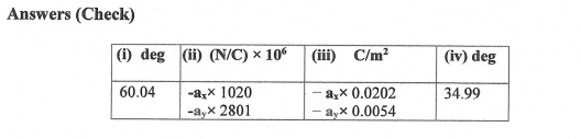 Solved Question 5 With reference to the electrostatic system | Chegg.com