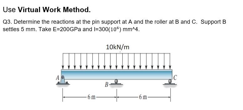 Solved Use Virtual Work Method. Q3. Determine the reactions | Chegg.com