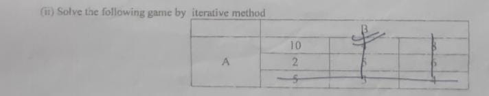 Solved (ii) ﻿Solve the following game by iterative method | Chegg.com
