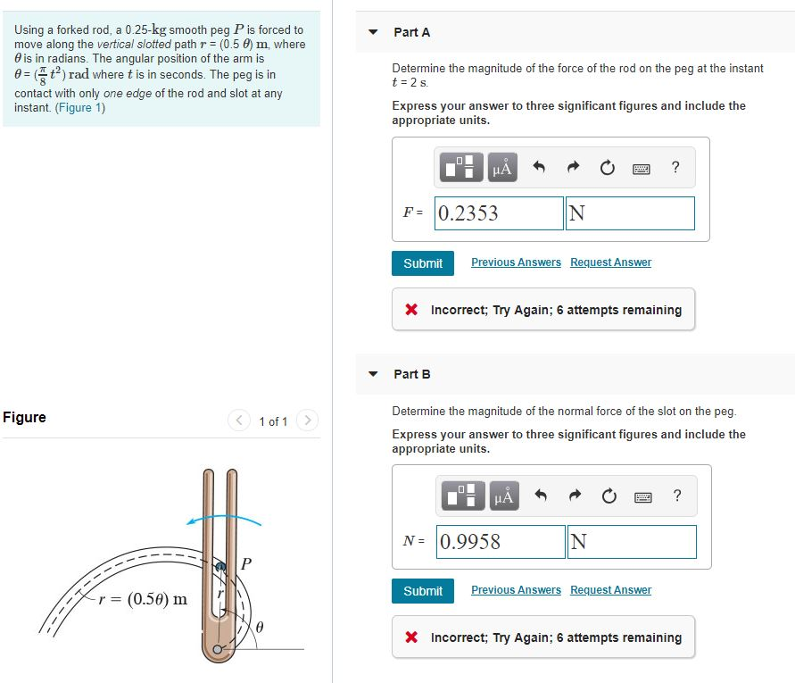 Solved Using a forked rod, a 0.25-kg smooth peg P is forced | Chegg.com
