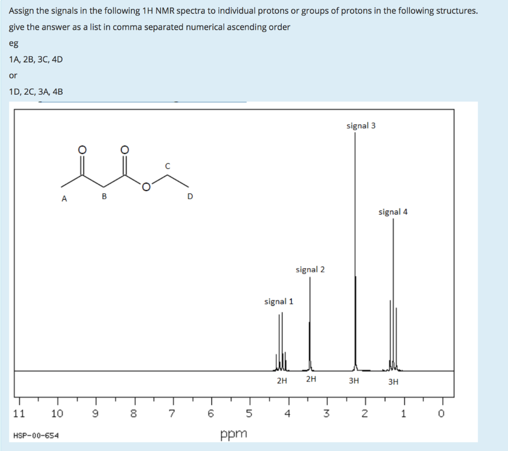 Solved Assign the signals in the following 1H NMR spectra to | Chegg.com