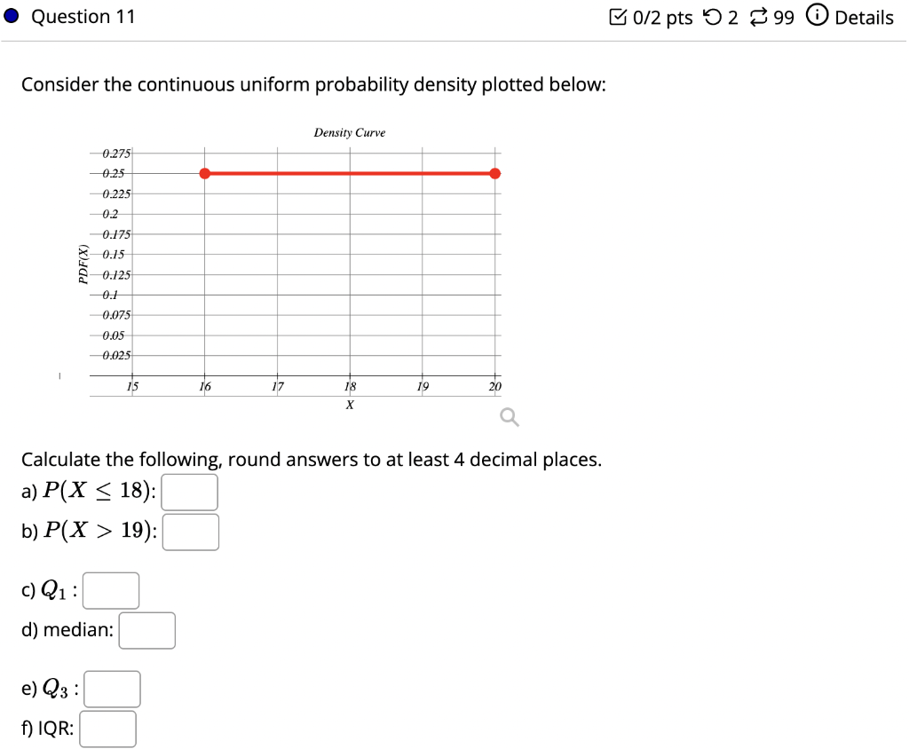 Solved Consider the continuous uniform probability density | Chegg.com