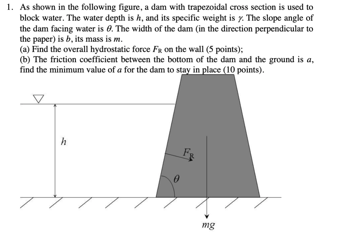 Solved 1. As shown in the following figure, a dam with | Chegg.com