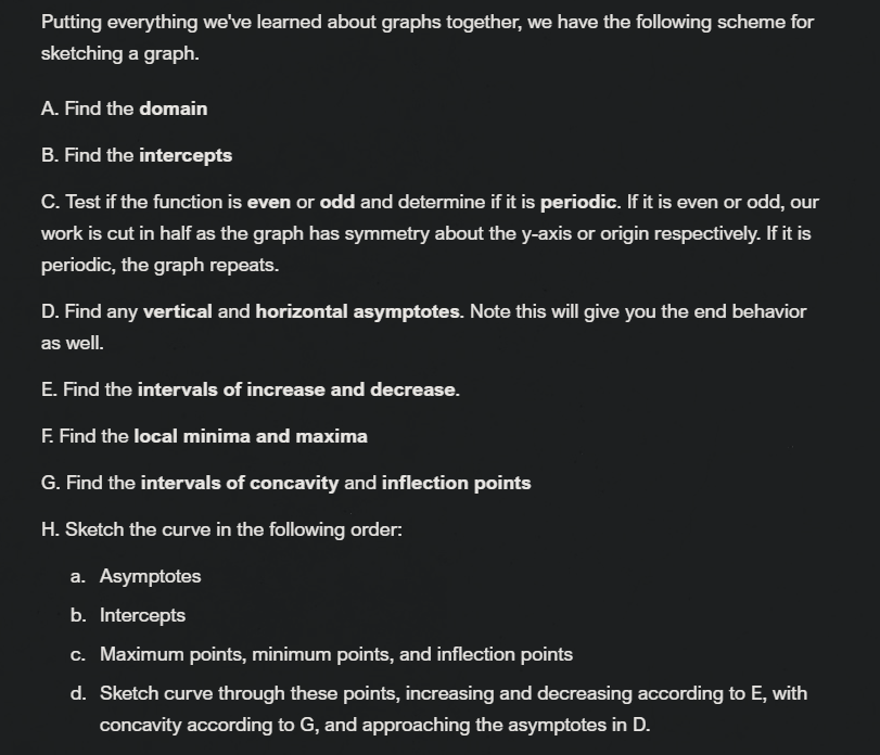 Solved Putting everything we've learned about graphs | Chegg.com