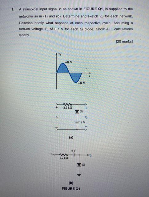 Solved 1. A sinusoidal input signal , as shown in FIGURE Q1, | Chegg.com