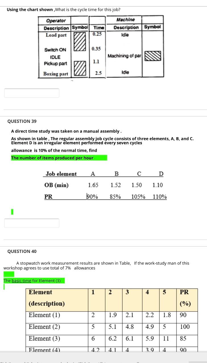 Solved Using the chart shown. What is the cycle time for | Chegg.com