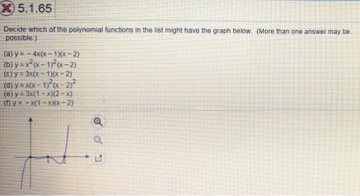 Solved Form a polynomial whose real zeros and degree are | Chegg.com