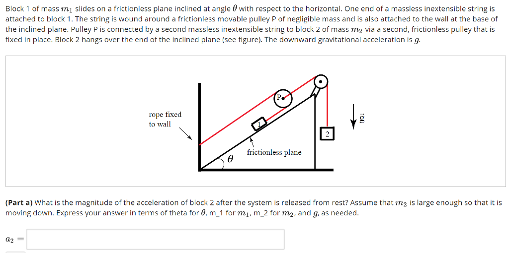 Solved Block 1 of mass mi slides on a frictionless plane | Chegg.com