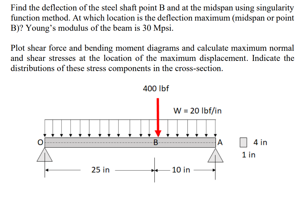 Solved Find the deflection of the steel shaft point B and at | Chegg.com