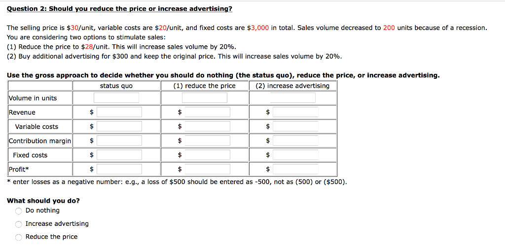 Solved Question 2: Should you reduce the price or increase | Chegg.com