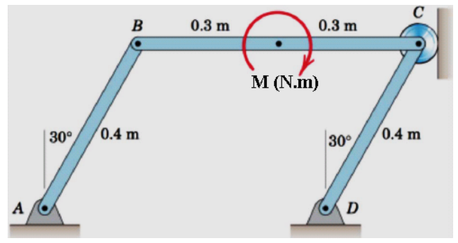 Solved Calculate the support responses and all internal | Chegg.com