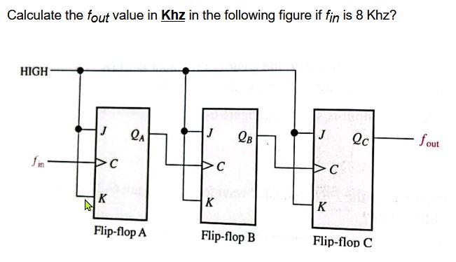 Solved Calculate the fout value in Khz in the following | Chegg.com