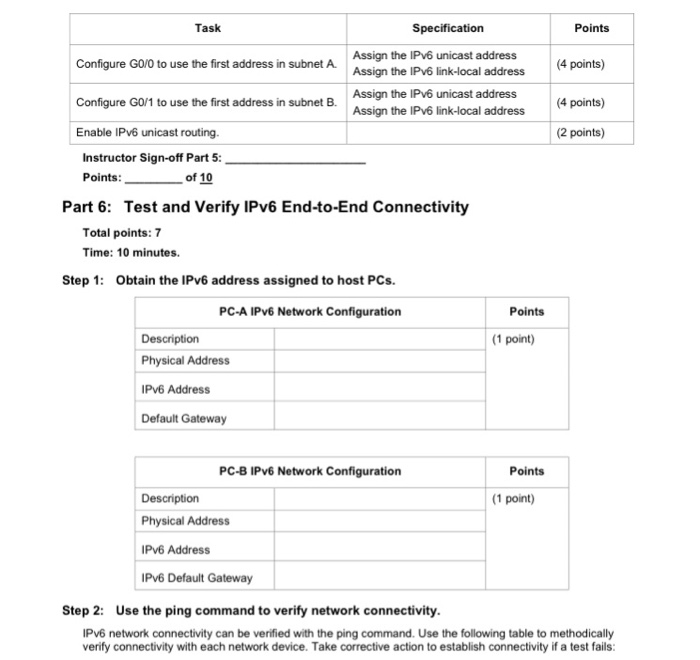Part 5: Configure IPv6 Addressing on R1 Total points: | Chegg.com