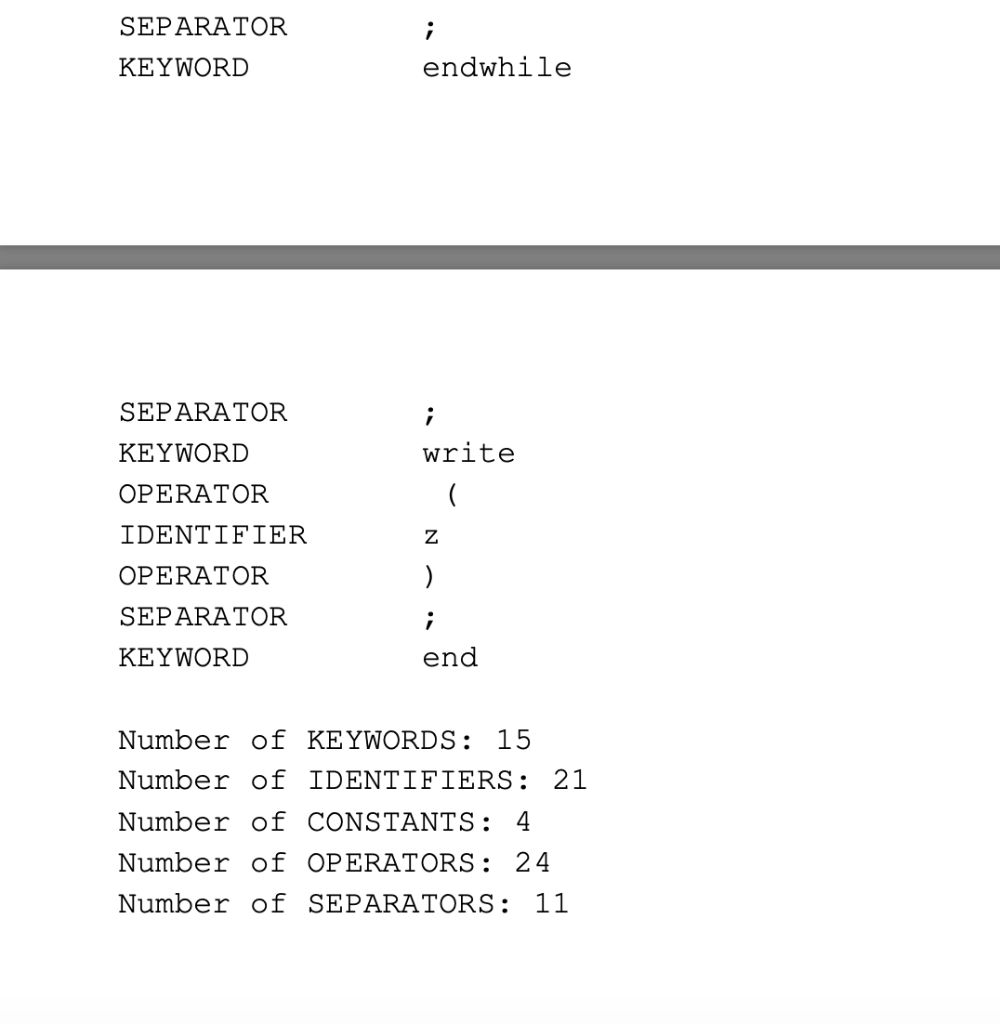 Solved Compiler Design : Please attach 4 screenshots ( 2 | Chegg.com