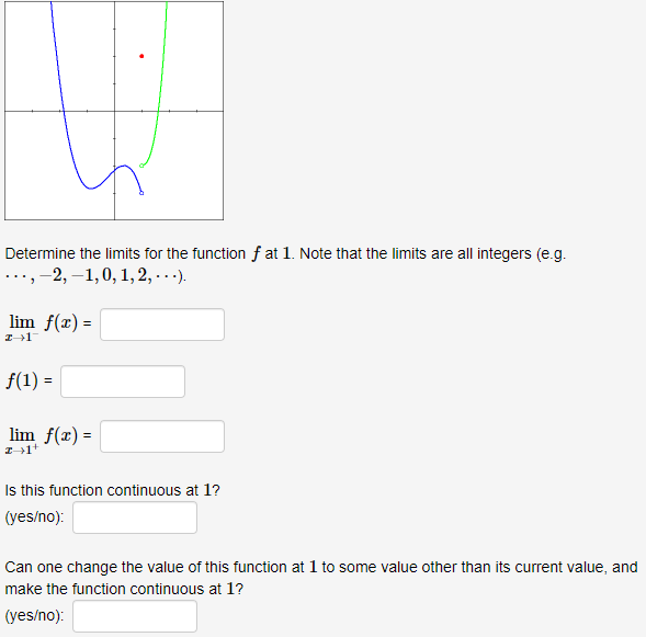 Solved (1 point) For the function f graphed below, find the | Chegg.com