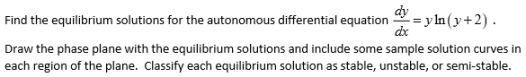 Solved Find the equilibrium solutions for the autonomous | Chegg.com
