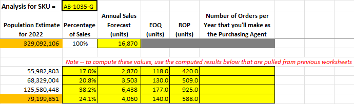 Solved How do I use both the EOQ and ROP to determine the | Chegg.com