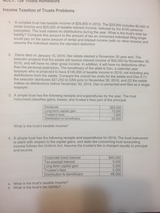 Solved Income Taxation of Trusts Problems A complex trust | Chegg.com