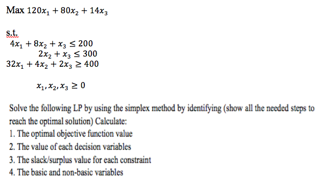 Solved Max120x1+80x2+14x3 s.t. | Chegg.com