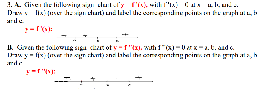 Solved 3. A. Given the following sign-chart of y=f′(x), with | Chegg.com