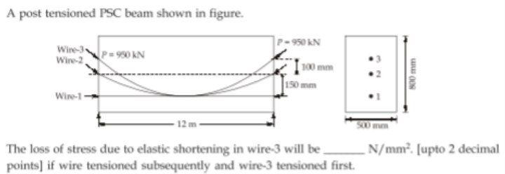 Solved A post tensioned PSC beam shown in figure. P-950 KN | Chegg.com