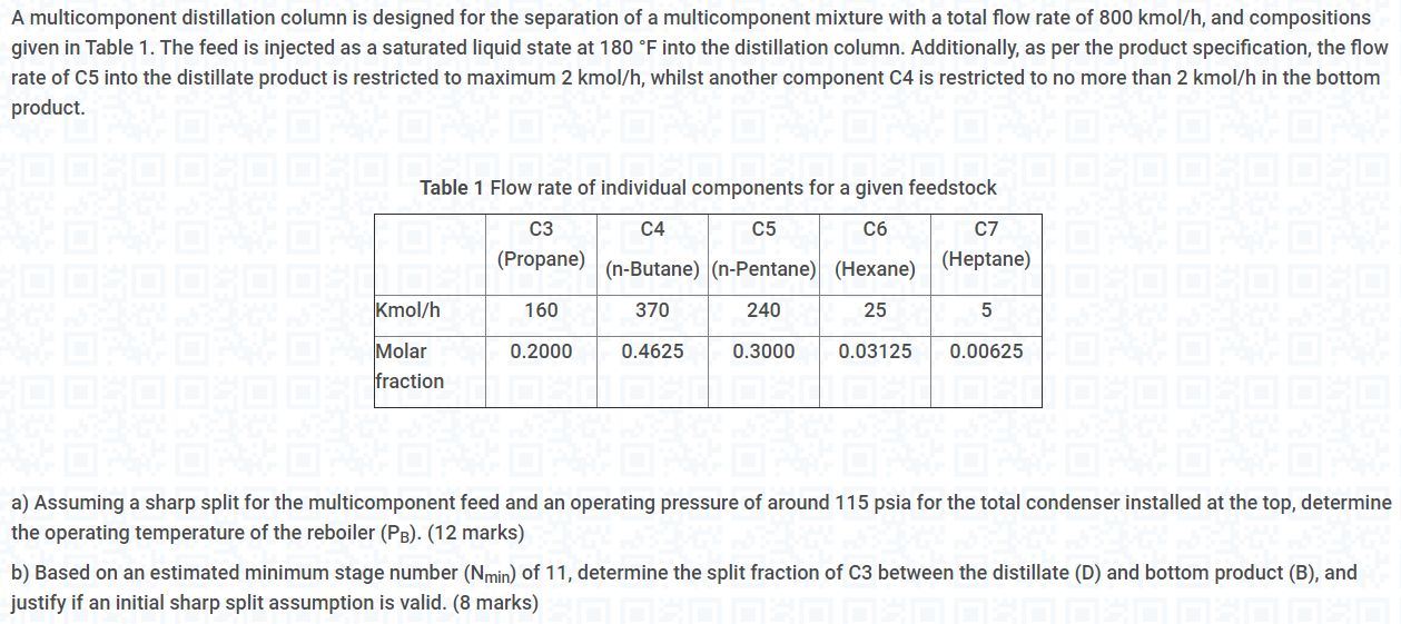A multicomponent distillation column is designed for | Chegg.com