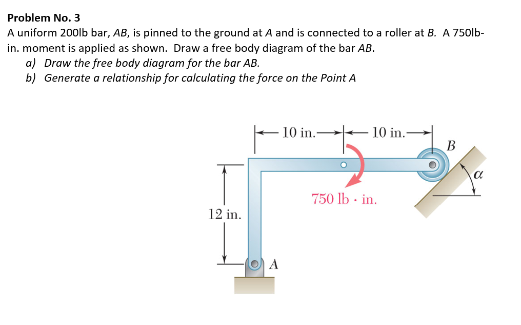 Solved Problem No.3 A uniform 200lb bar, AB, is pinned to | Chegg.com