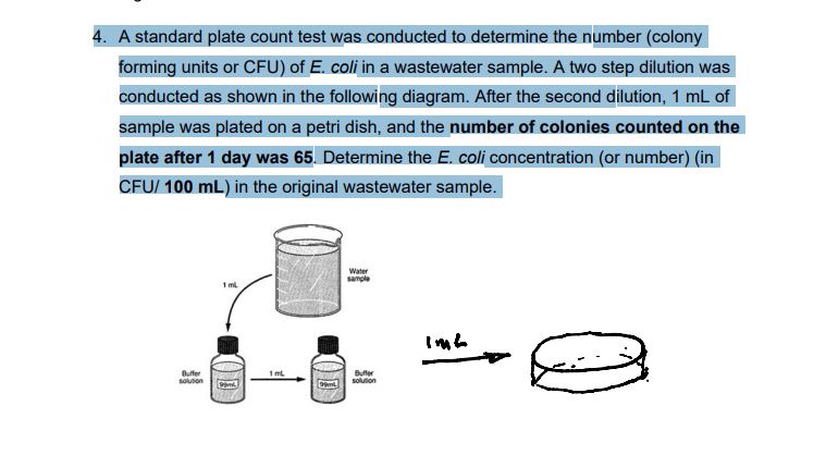Solved 4. A standard plate count test was conducted to | Chegg.com