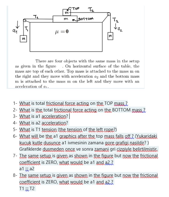 Solved There are four objects with the same mass in the | Chegg.com