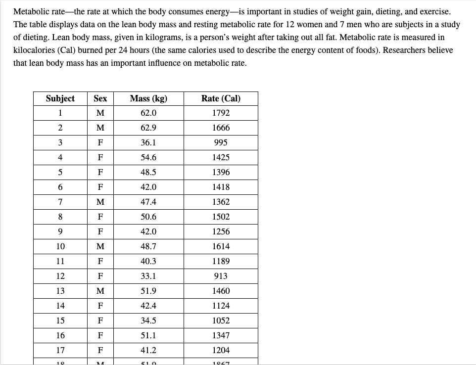 Solved Metabolic rate—the rate at which the body consumes | Chegg.com