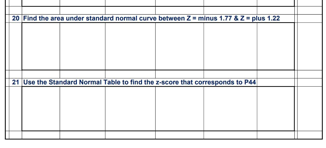 Solved 20 Find the area under standard normal curve between | Chegg.com