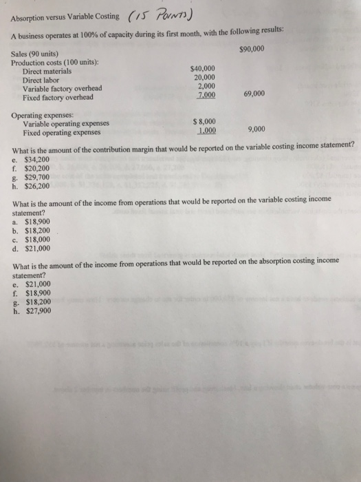 Solved Absorption versus Variable Costing (バraNT) A business | Chegg.com