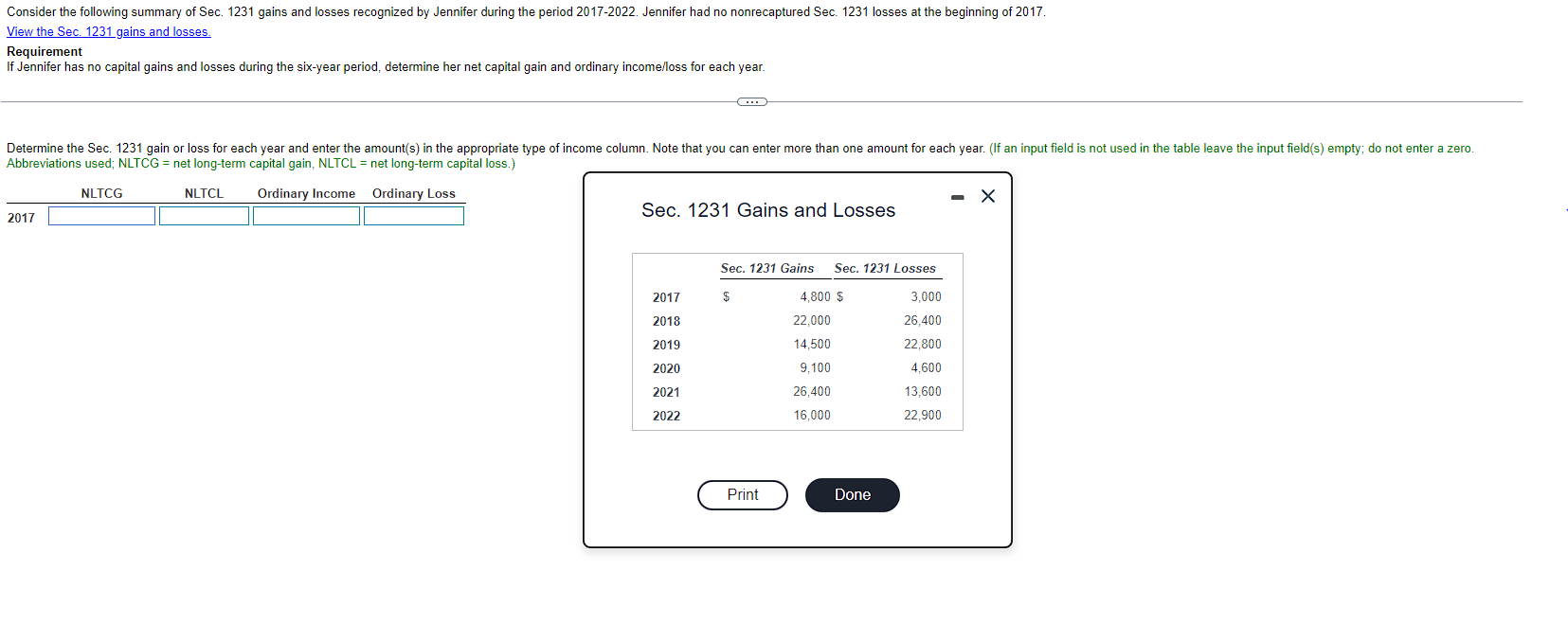 Solved Consider the following summary of Sec. 1231 gains and | Chegg.com