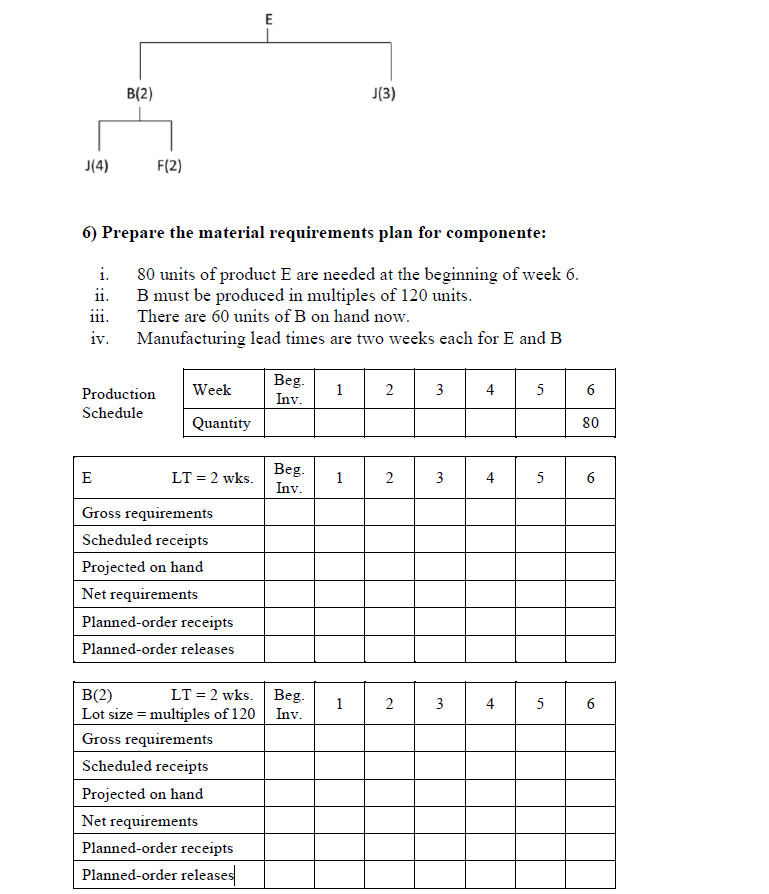 Solved The following is a list of components required to | Chegg.com