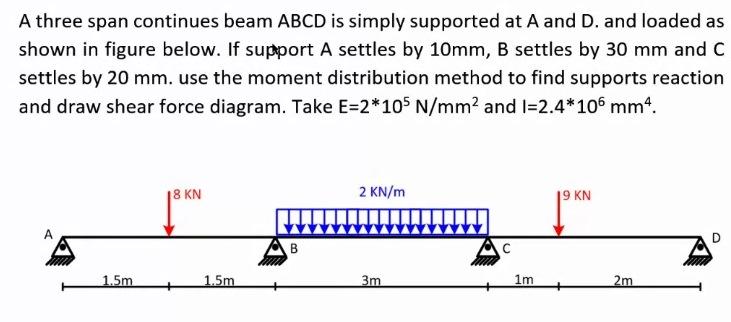 Solved A three span continues beam ABCD is simply supported | Chegg.com