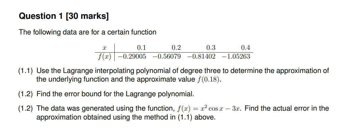 Solved The Following Data Are For A Certain Function 11 7192