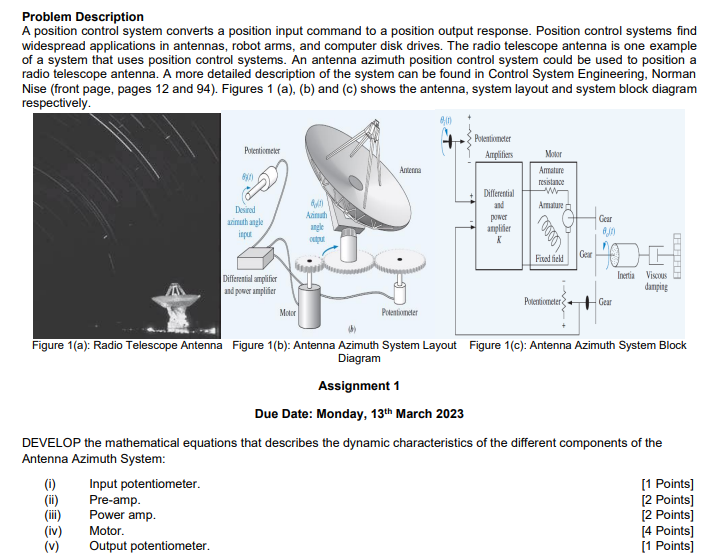 Solved Problem Description A position control system | Chegg.com